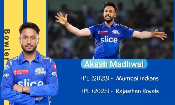 Akash Madhwal (Cricketer): Stats, Age, Family, IPL, Net worth-
